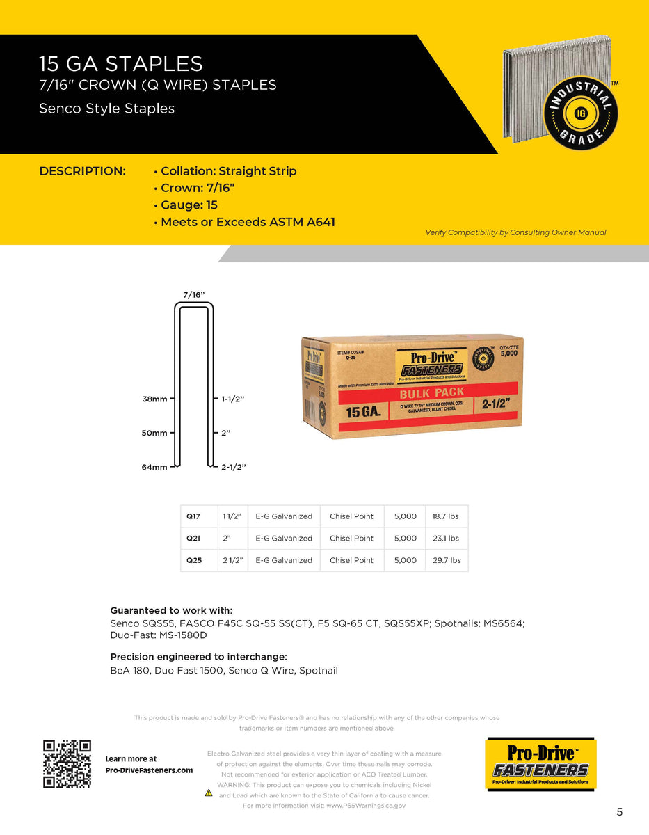 GRAPAS DE CORONA DE ALAMBRE Q 15GA 7/16" Duo-Fast®, Senco® – Pro-Drive ...